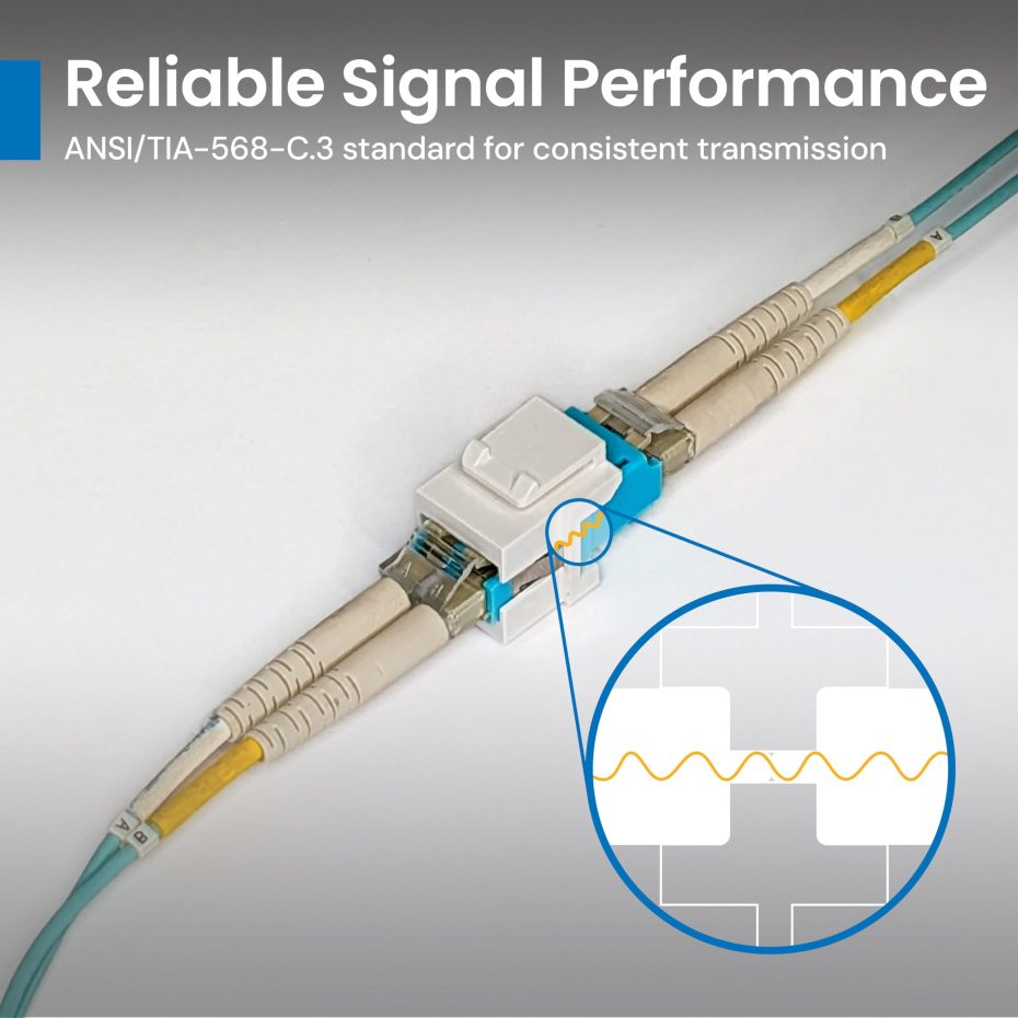ICC LC to LC Duplex Fiber Optic Keystone Coupler, OM3/OM4 Multimode ...