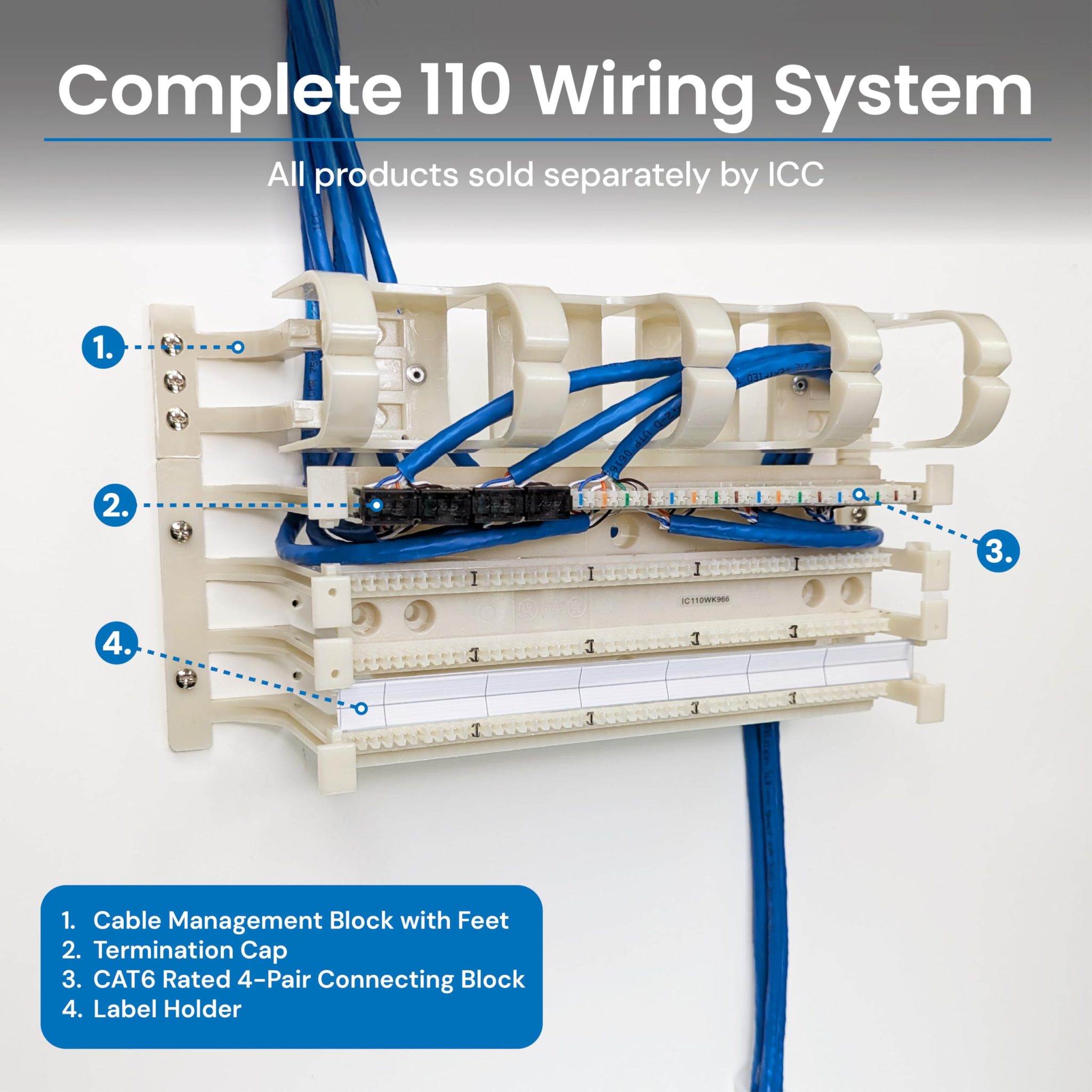ICC Cat6 110 Wiring Block with Feet 96 Pair, Wall Mount 110 IDC Cross ...