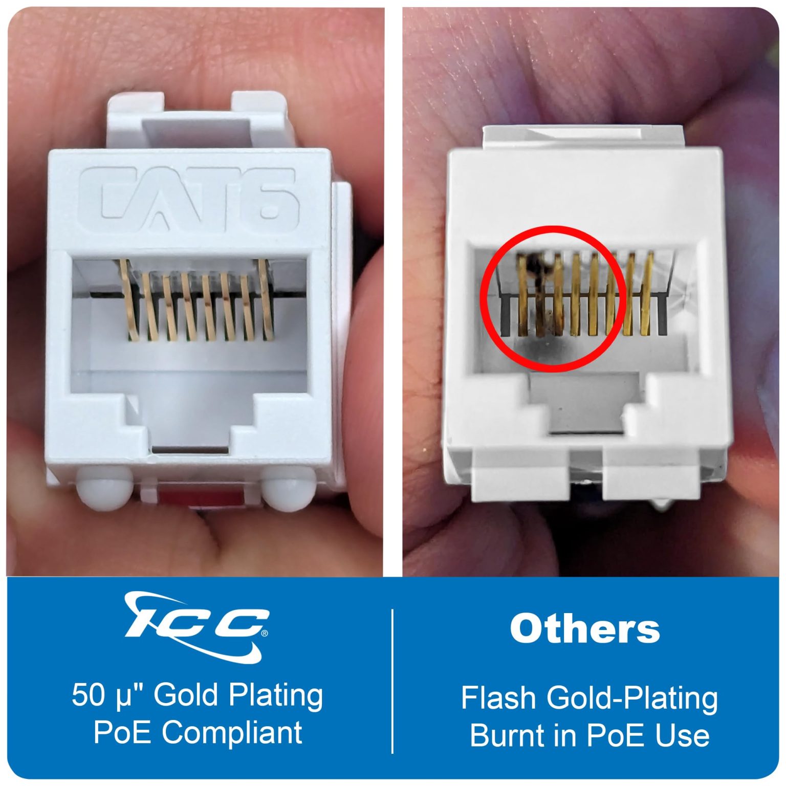 ICC CAT6 Keystone Jack with Slim Profile 180 Degree Punch Down, RJ45 UL ...