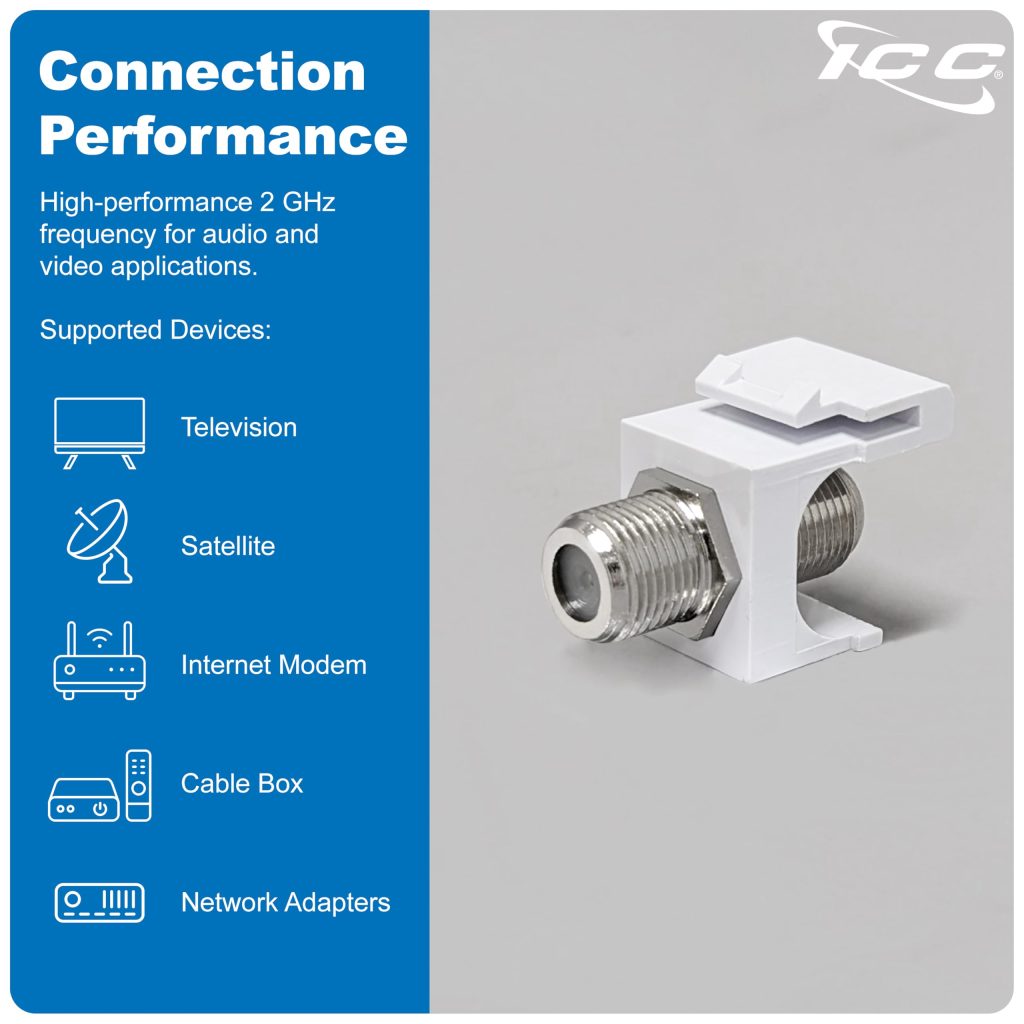 ICC F-Type Keystone Jack, Nickel Plated 2 GHz Coax Jack, Female to ...