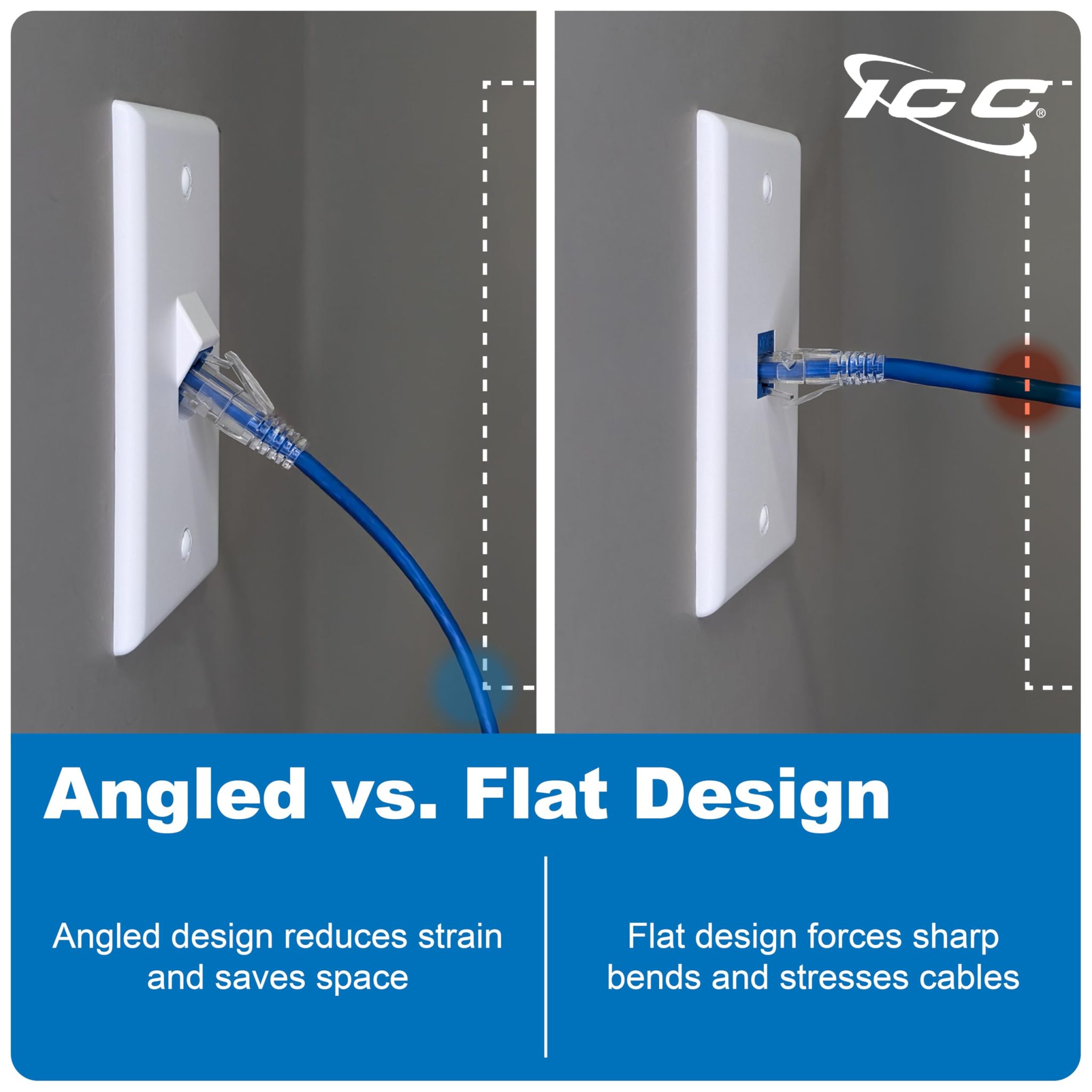 ICC Angled 1-Port Keystone Wall Plate, UL Listed, Durable ABS Plastic ...