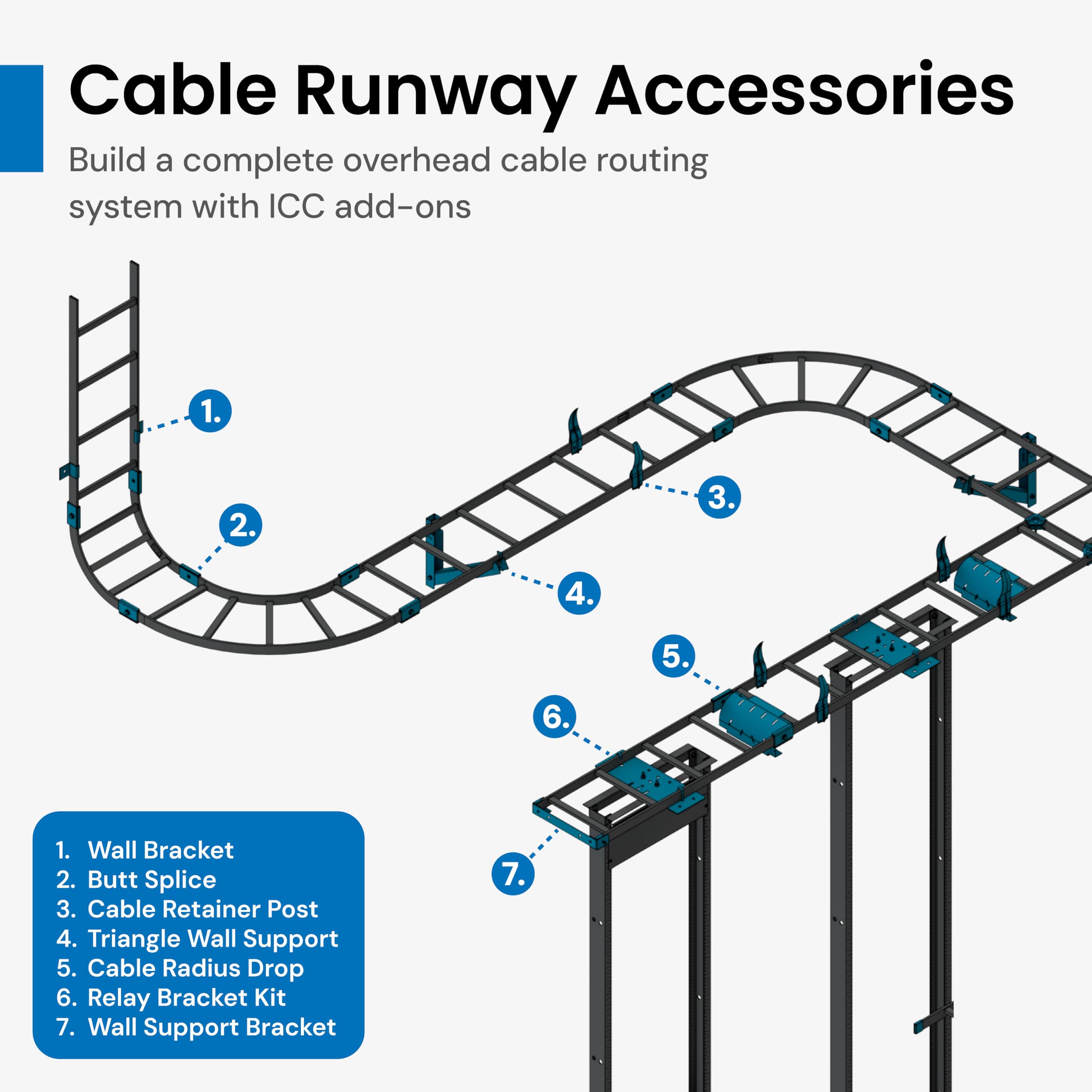 ICC Cable Runway Tee Junction Splice Kit – 2-Pack | Steel, Black Powder ...