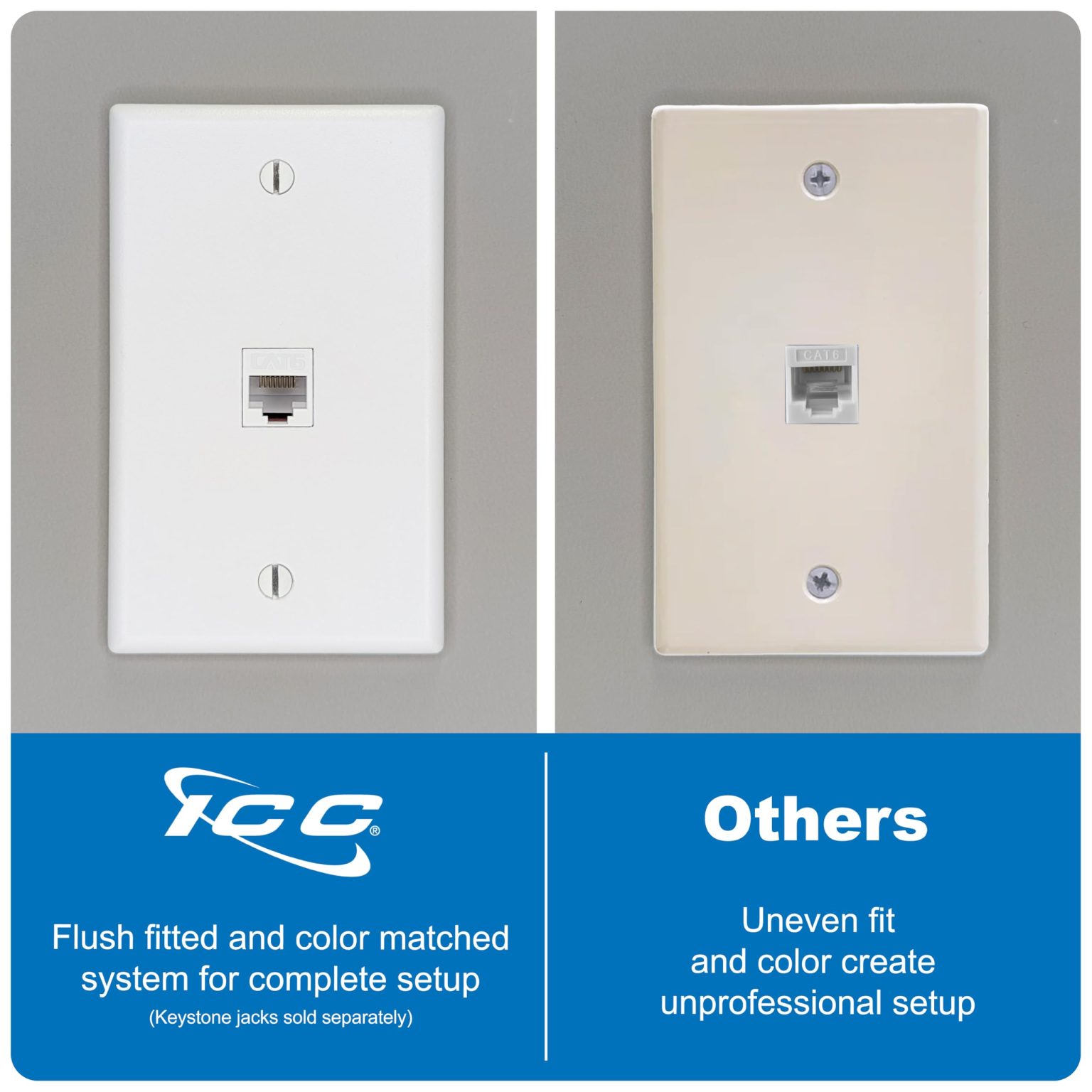 ICC 1-Port Keystone Wall Plate, UL Listed, Durable ABS Plastic, Single ...