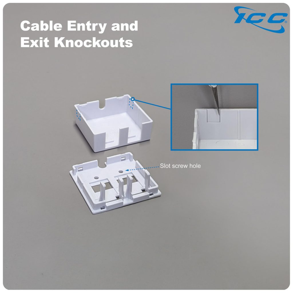 ICC 2 Port Surface Mount Box, Works with Slim and Wide Profile Keystone ...