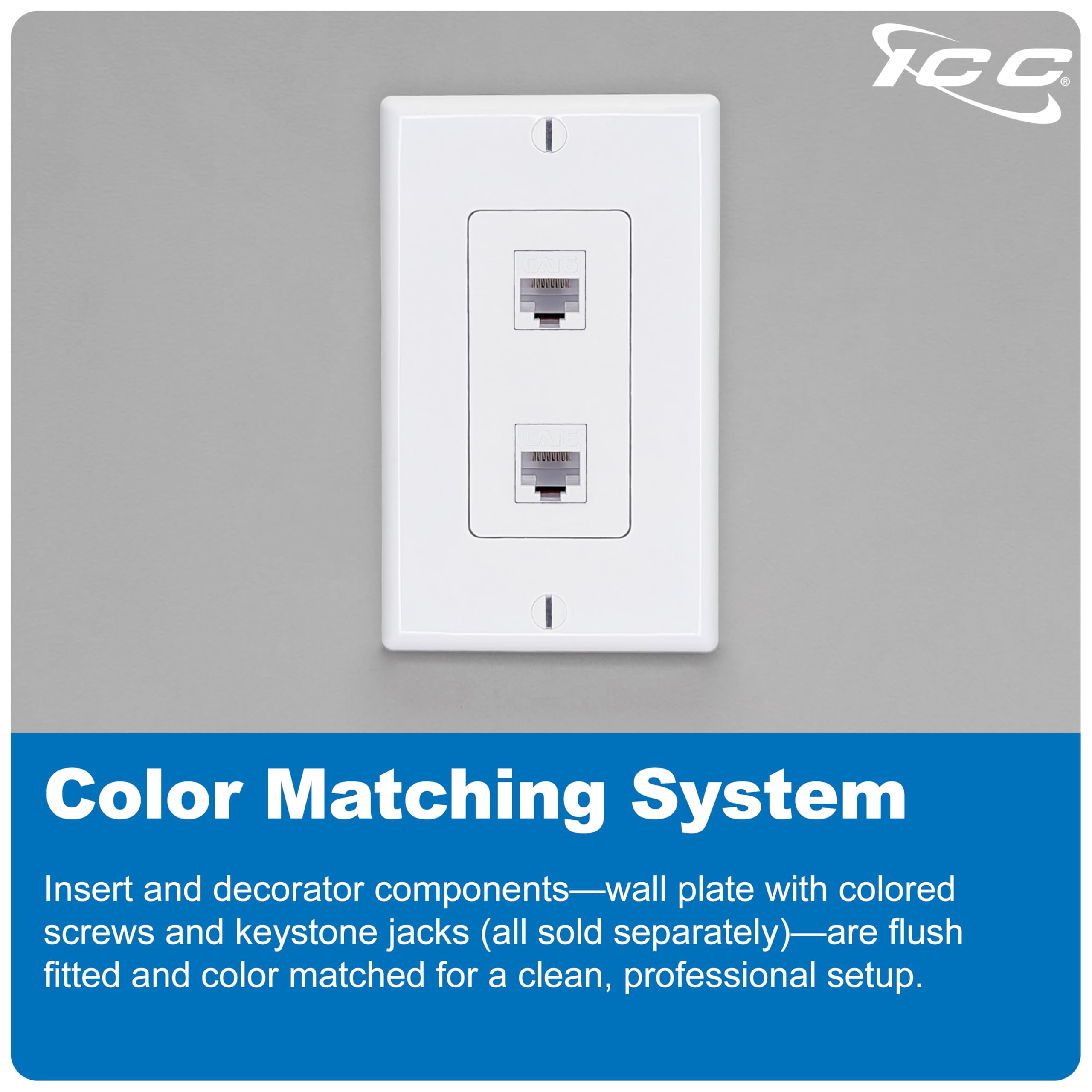 ICC Decorator Insert for Keystone Jacks, 2-Port Wall Plate Module ...