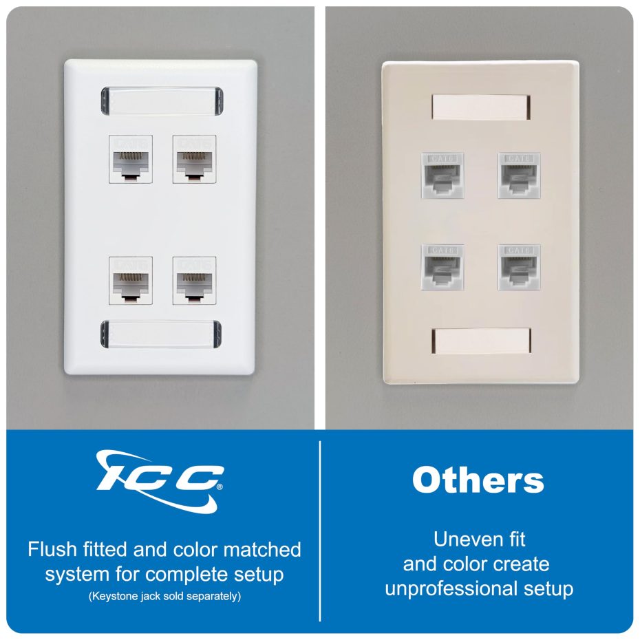 ICC Station ID Wall Plate with 4 Ports, Single Gang, UL Listed, ABS ...