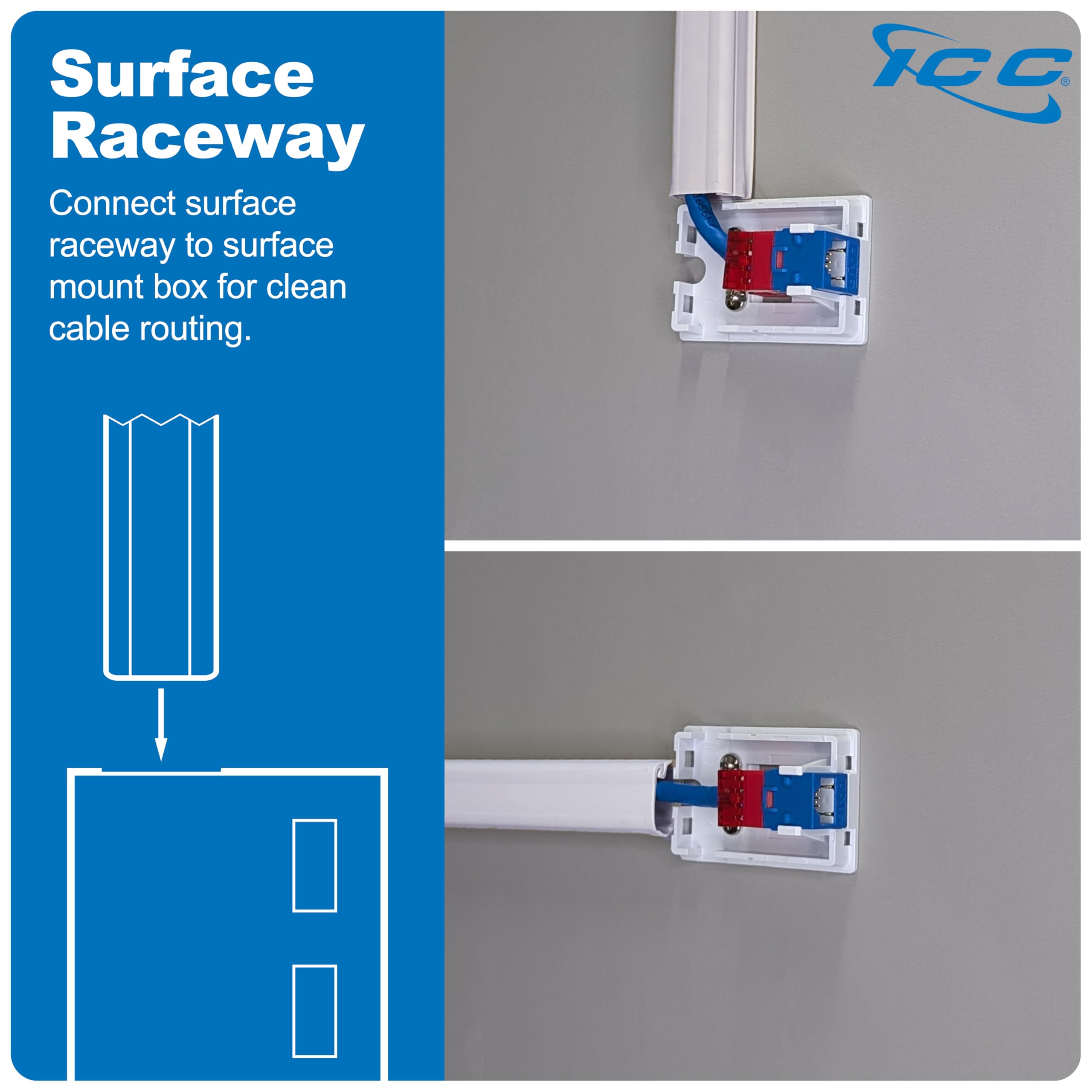 ICC 1-Port Surface Mount Box, Works with Wide and Slim Profile Keystone ...
