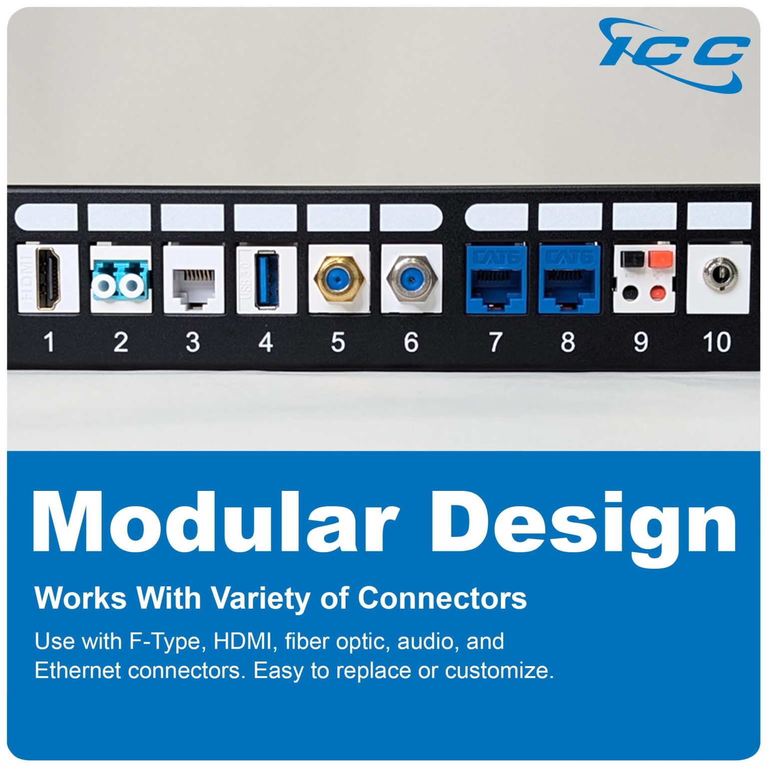 ICC 24 Port Blank Keystone 1U Patch Panel with 19” Metal Rackmount ...