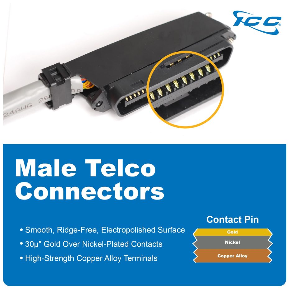 ICC Male to Open-End 25-Pair Telco Cable - Cat3 24AWG, 100% Solid Pure ...