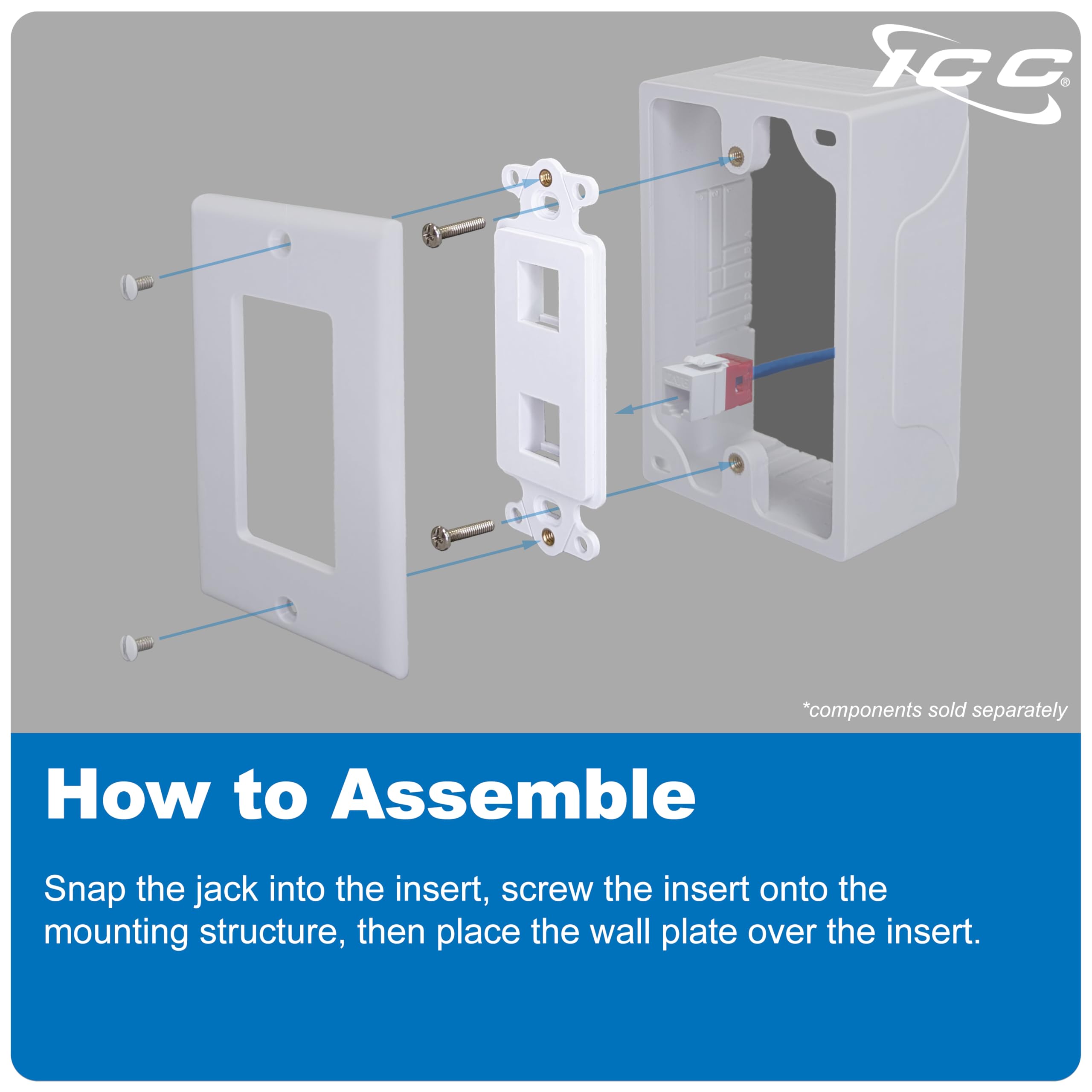 ICC Decorator Insert for Keystone Jacks, 2-Port Wall Plate Module ...