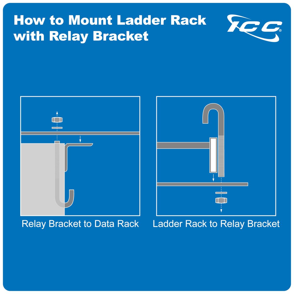 ICC Ladder Rack 5-Foot Cable Runway Network Rack-to-Wall Mount Kit ...