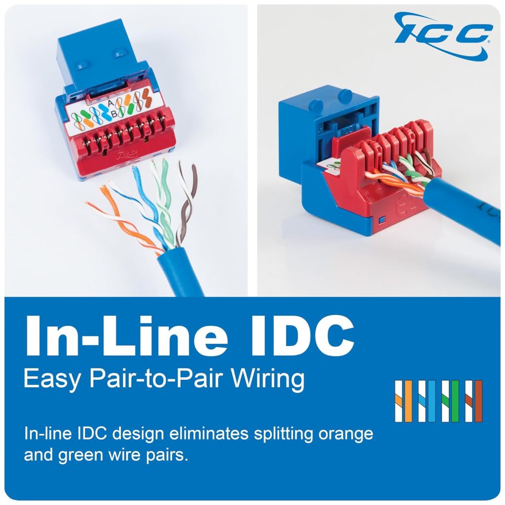 ICC CAT6 Keystone Jack with Inline IDC No Pair Split Wiring (Easier ...