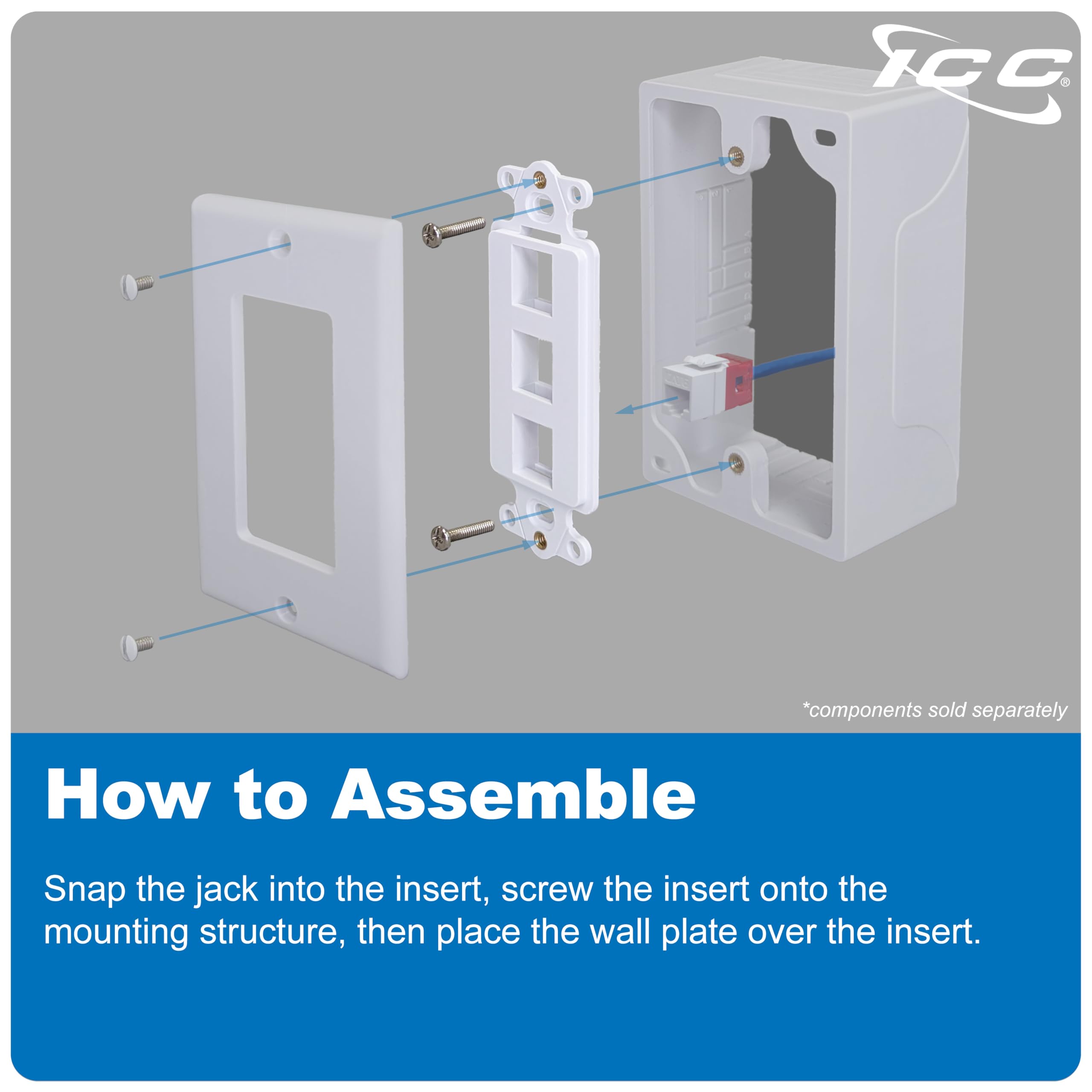 ICC Decorator Insert for Keystone Jacks, 3-Port Wall Plate Module ...