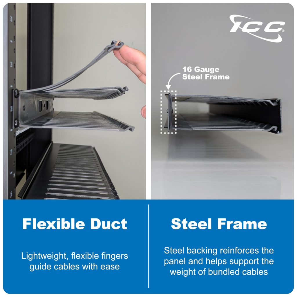 ICC 1U Finger Duct Cable Manager Panel with Cover, Plastic with Metal ...