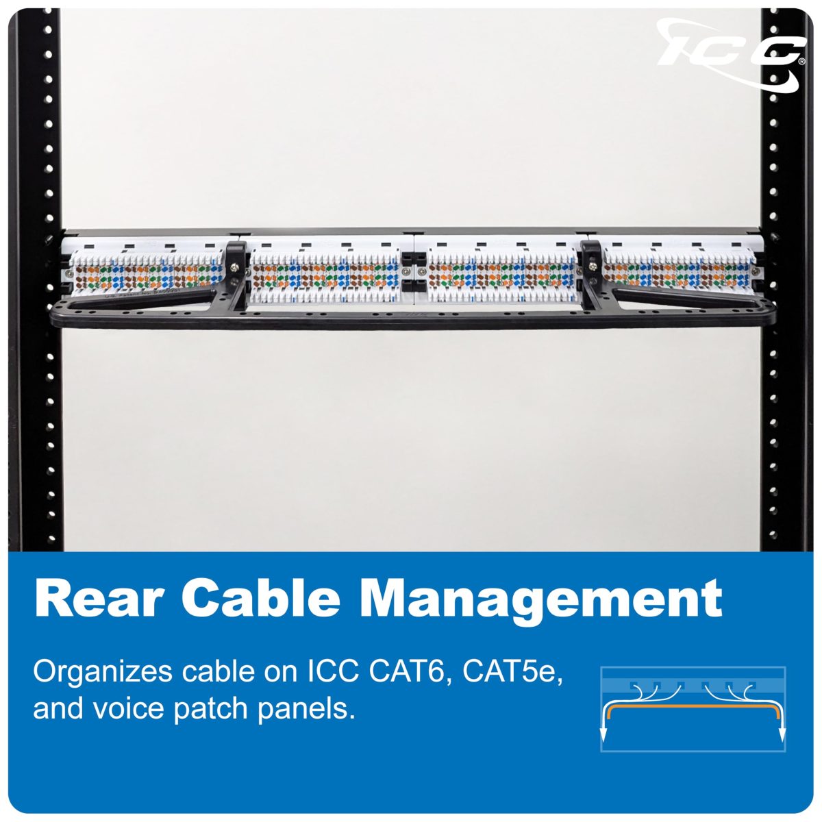 ICC Patch Panel Cable Management Bar for Rear Cable Support, Compatible ...