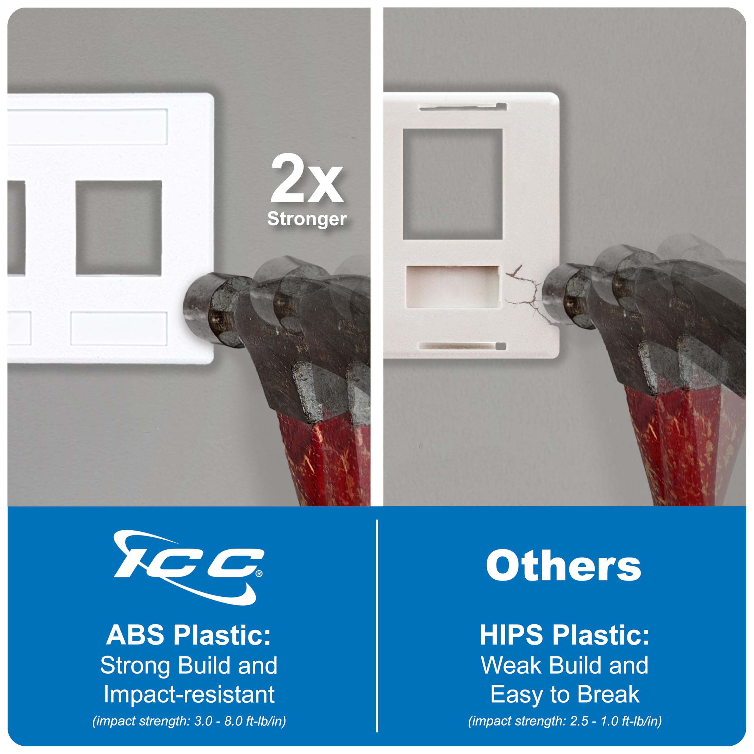 ICC Modular Furniture Faceplate with 3 Ports, TIA Cutout Compatible, 1 ...
