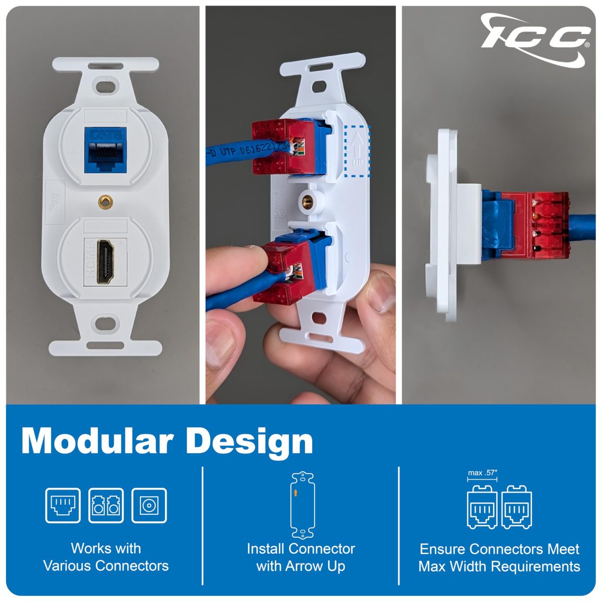 ICC 2-Port Electrical Insert, Duplex-Style Wall Plate Insert for ...