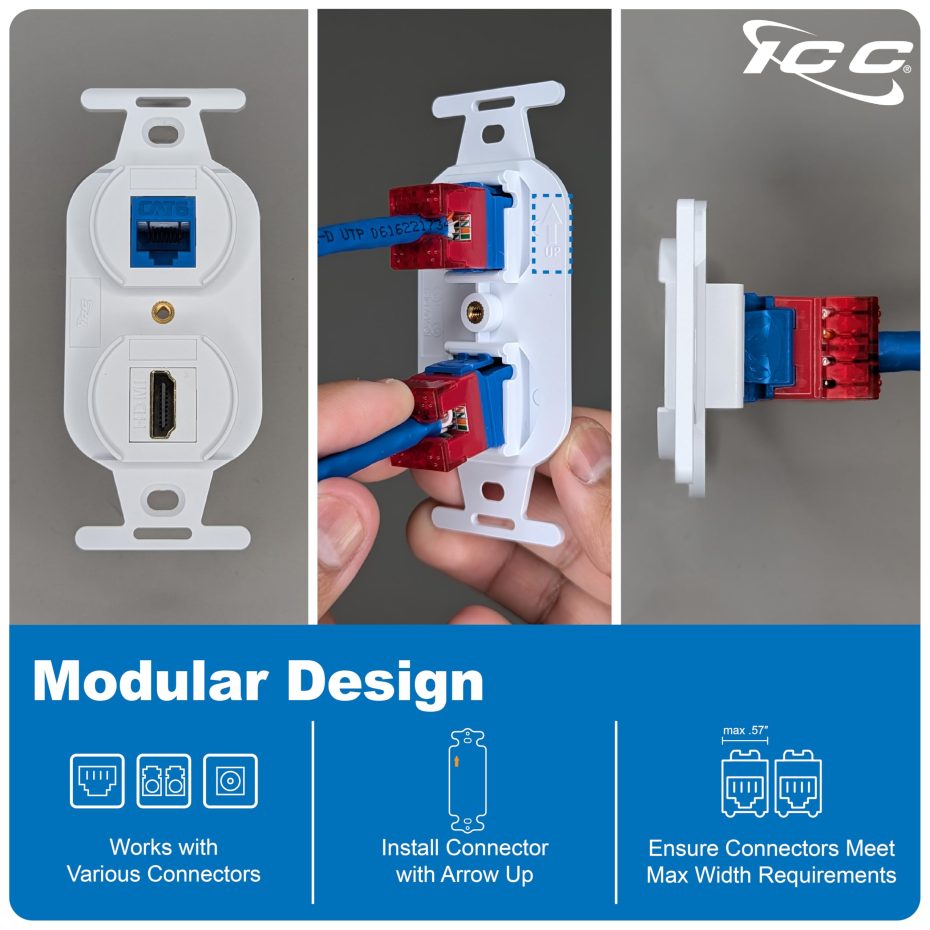 ICC 2-Port Electrical Insert, Duplex-Style Wall Plate Insert for ...