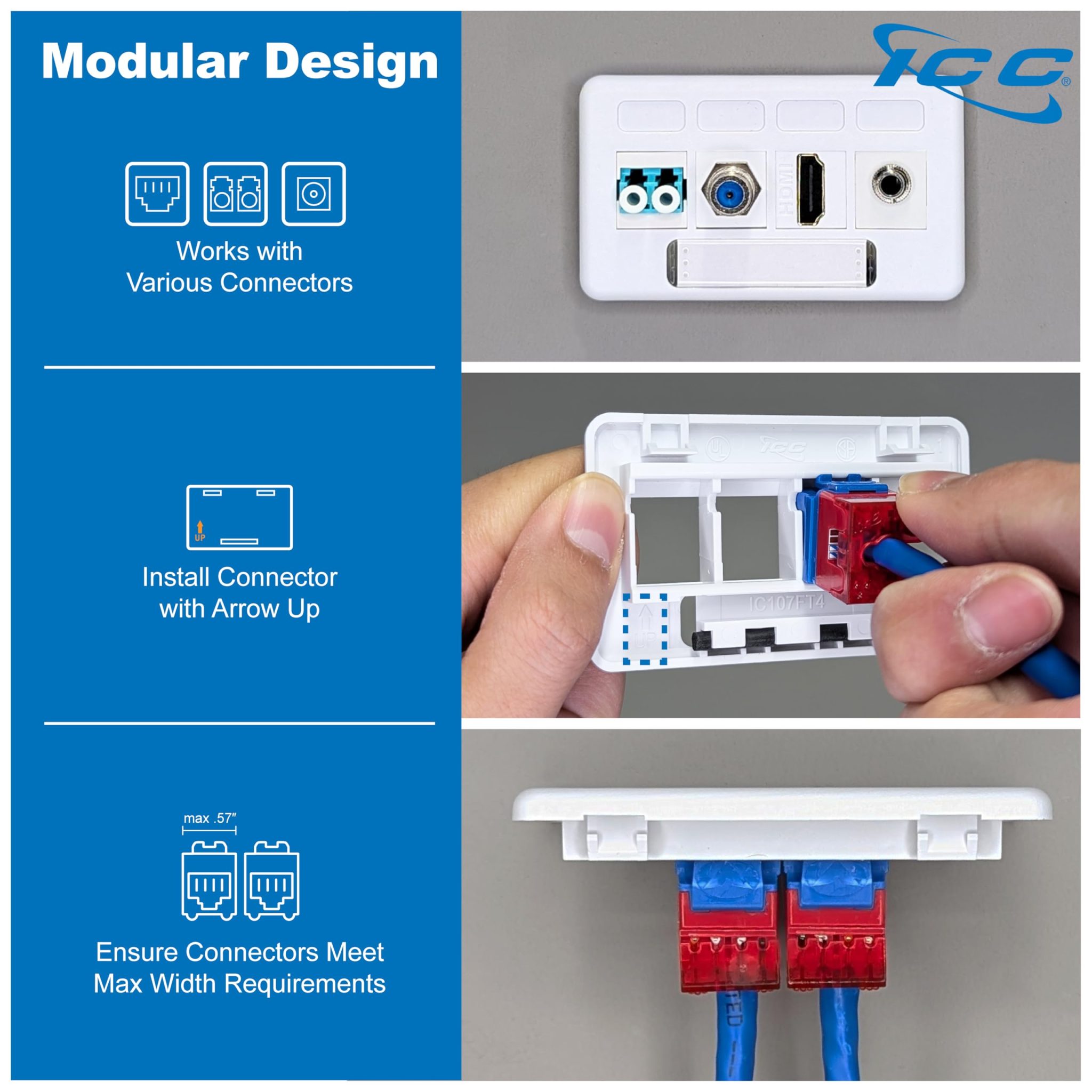 ICC Modular Furniture Faceplate with 4 Ports (1 Pack), TIA Cutout ...