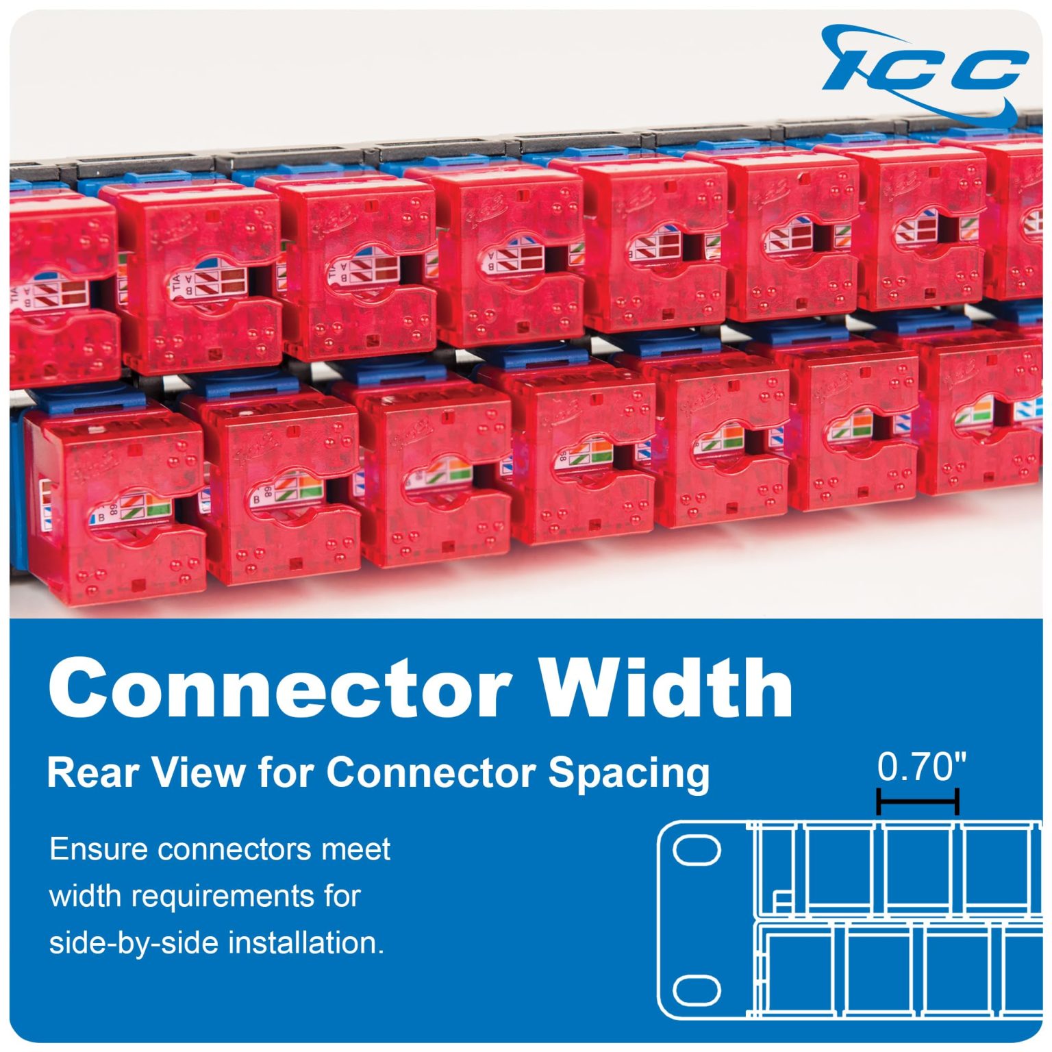 ICC 48 Port Blank Keystone 1U Patch Panel with 19” Metal Rackmount ...