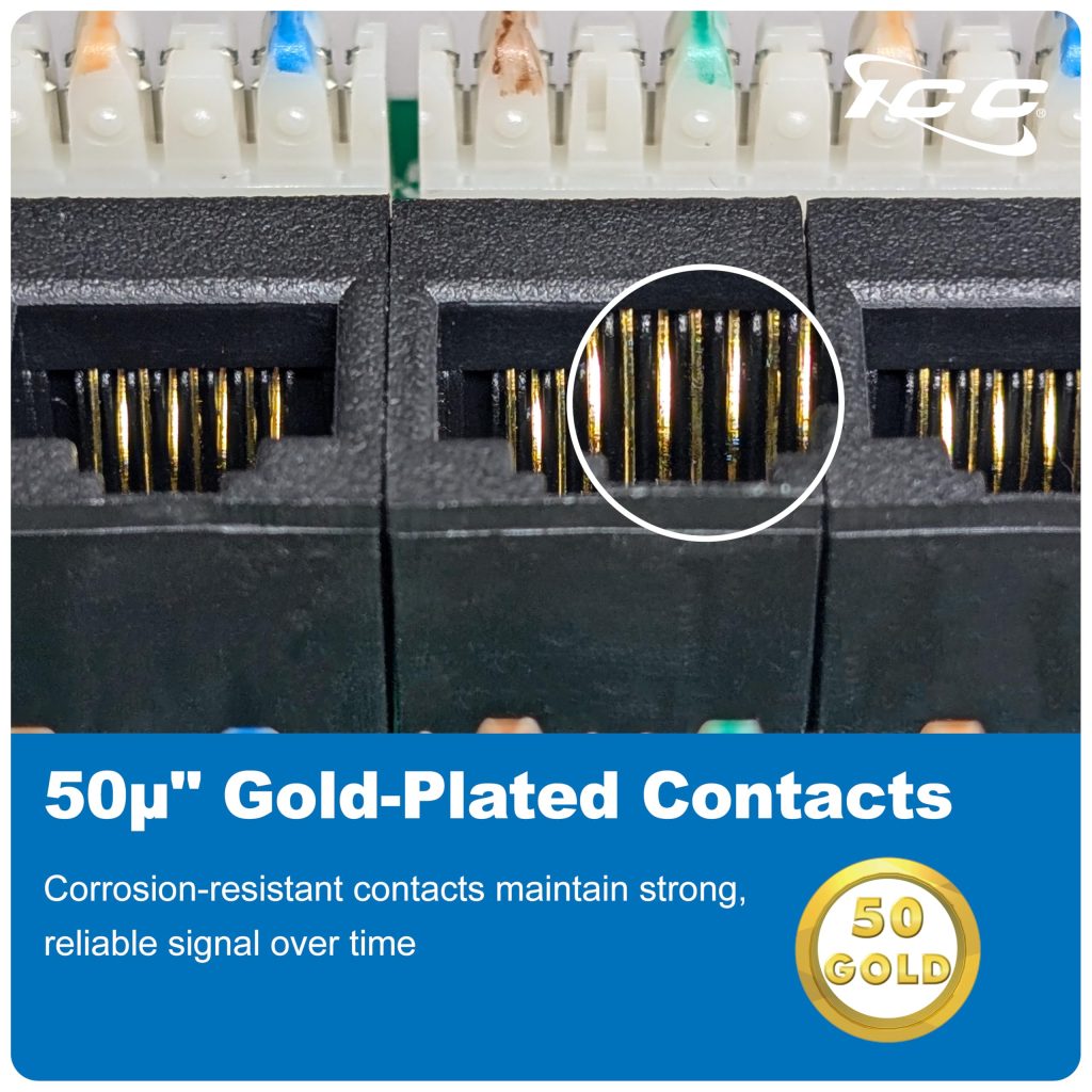 ICC CAT6 Ethernet Data Module, 8 Ports, UL Listed & PoE++ Rated, High ...