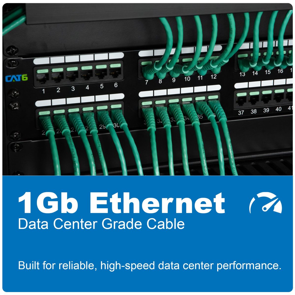 ICC CAT6 Ethernet Patch Cord, UTP 24 AWG UL Listed, PoE++, 100% ...