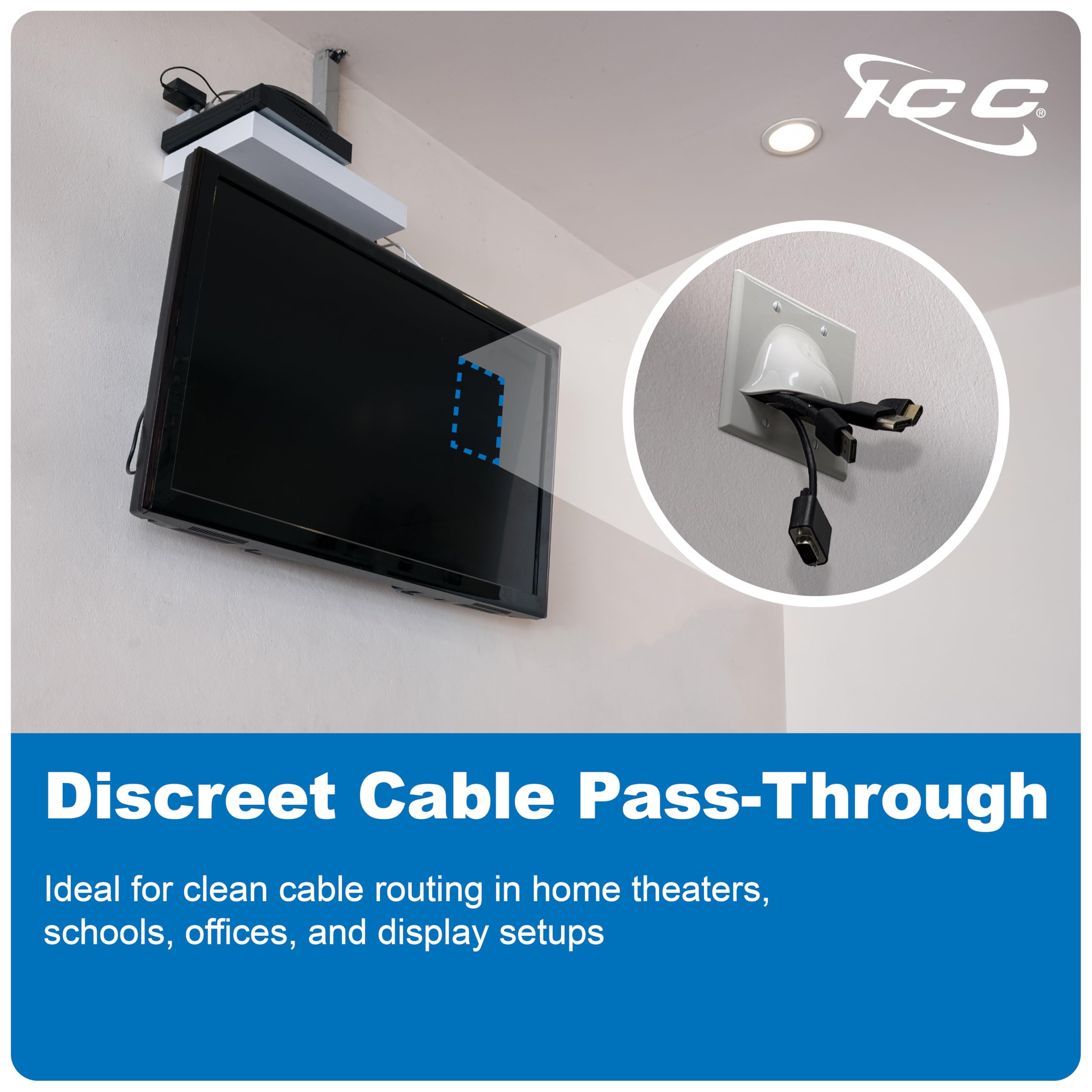 ICC Cable Pass-Through Wall Plate (1 Pack), 2-Gang, ABS Plastic, Low ...