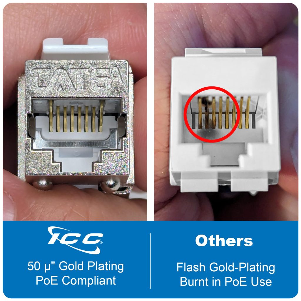 ICC Shielded FTP CAT6A Keystone Jack with Slim Profile 180 Degree Punch ...