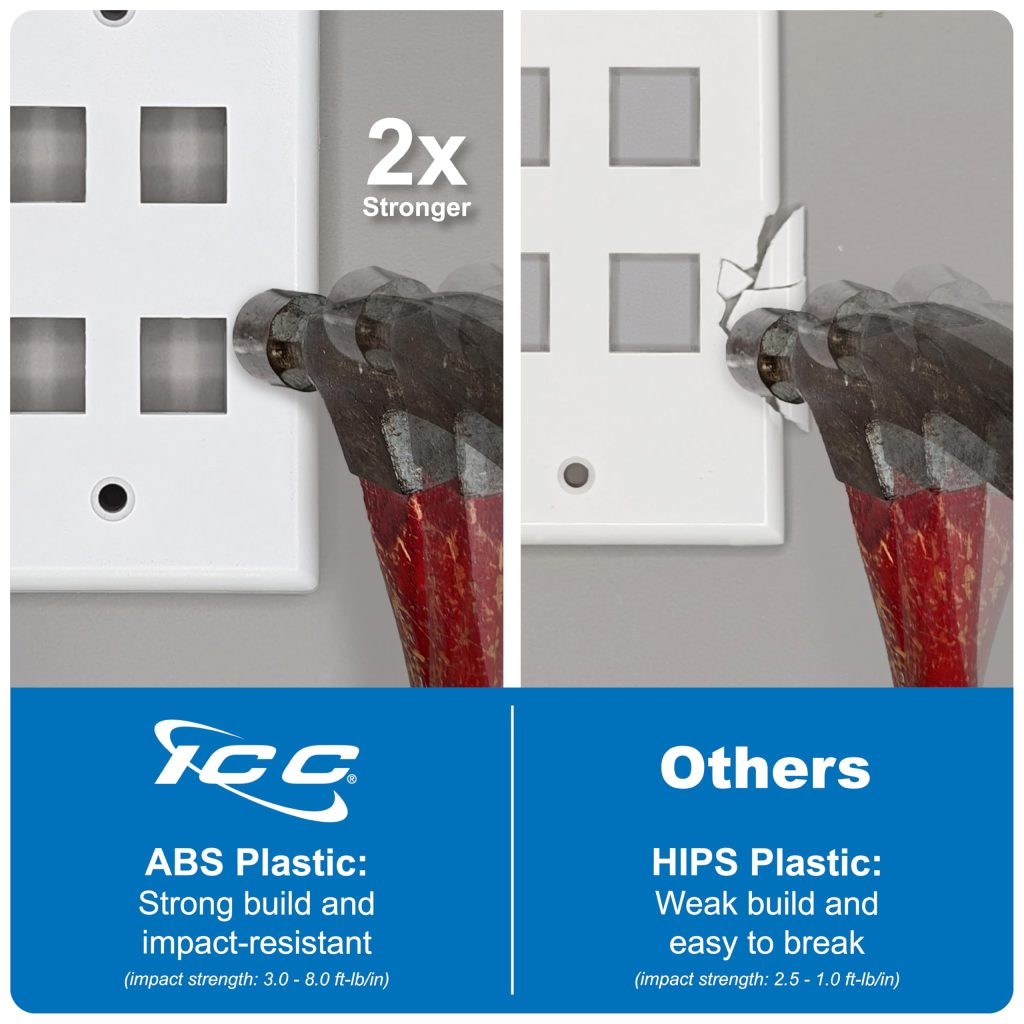 ICC 4-Port Keystone Wall Plate, UL Listed, Durable ABS Plastic, Single ...