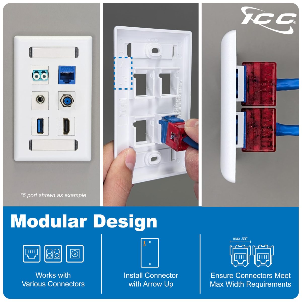 ICC Station ID Wall Plate with 4 Ports, Single Gang, UL Listed, ABS ...