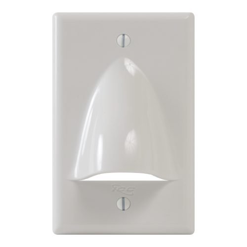Faceplates - ICC