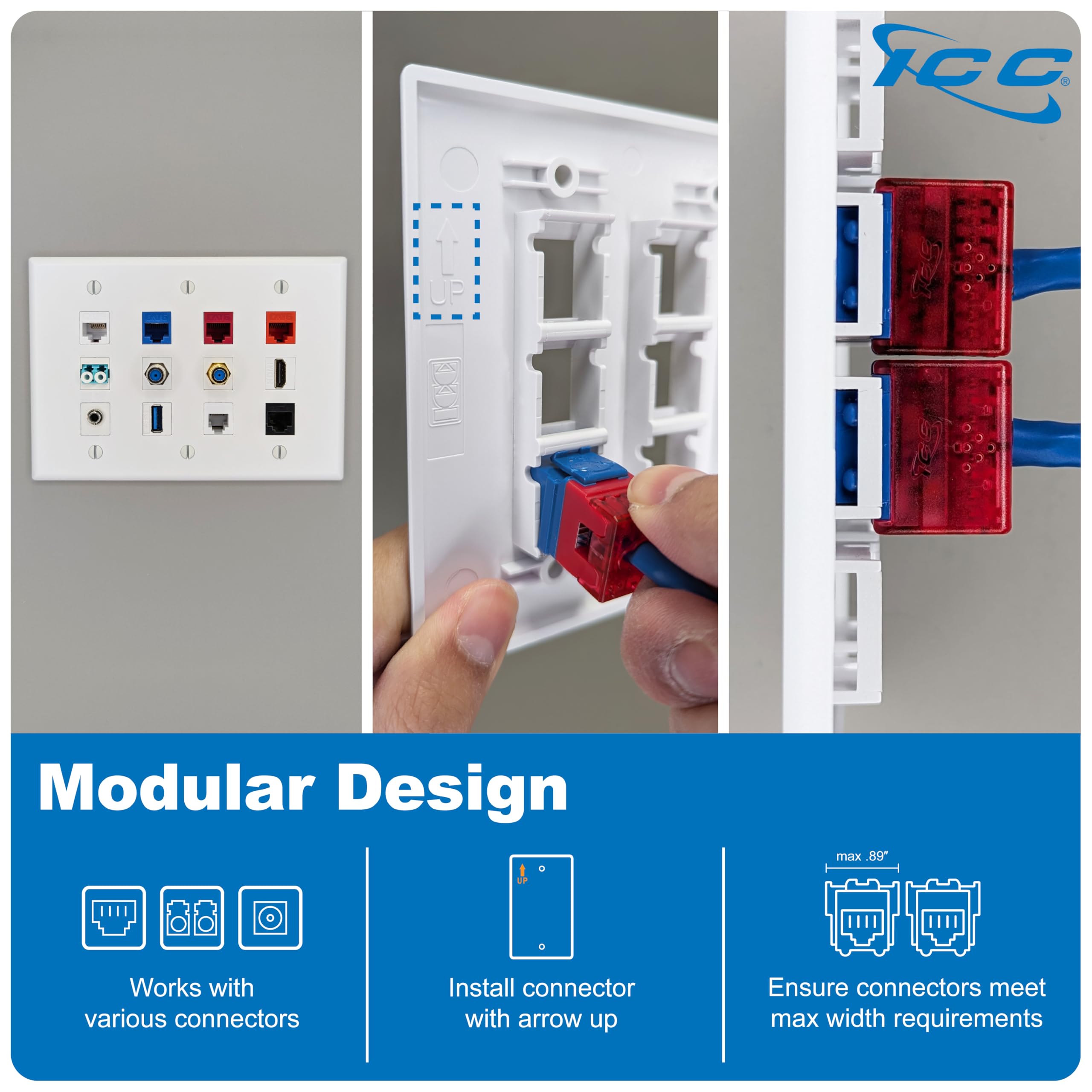 ICC 12-Port Keystone Wall Plate (1 Pack), UL Listed, Durable ABS ...