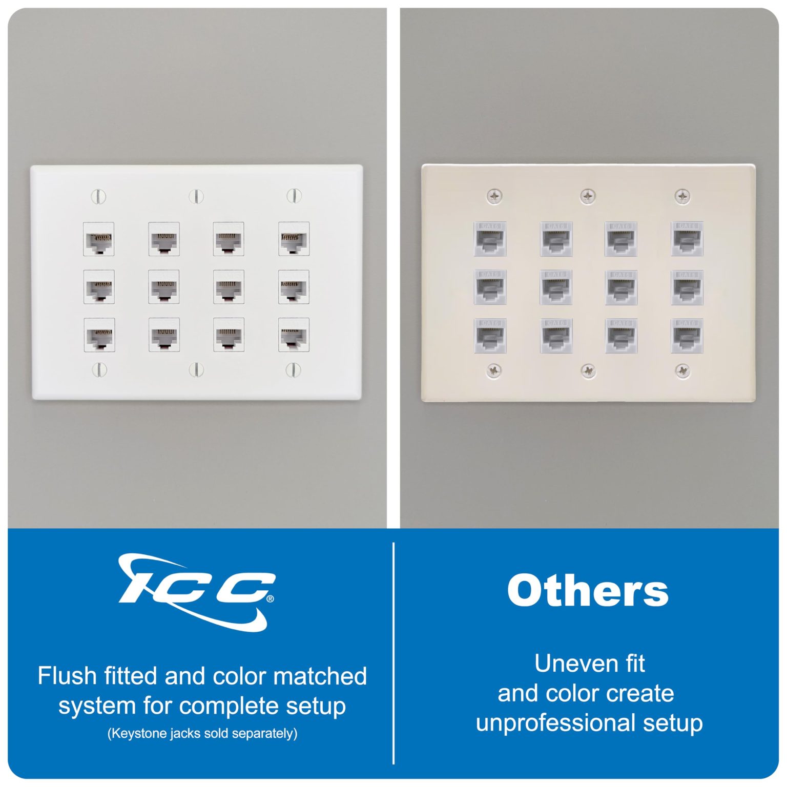ICC 12-Port Keystone Wall Plate (1 Pack), UL Listed, Durable ABS ...