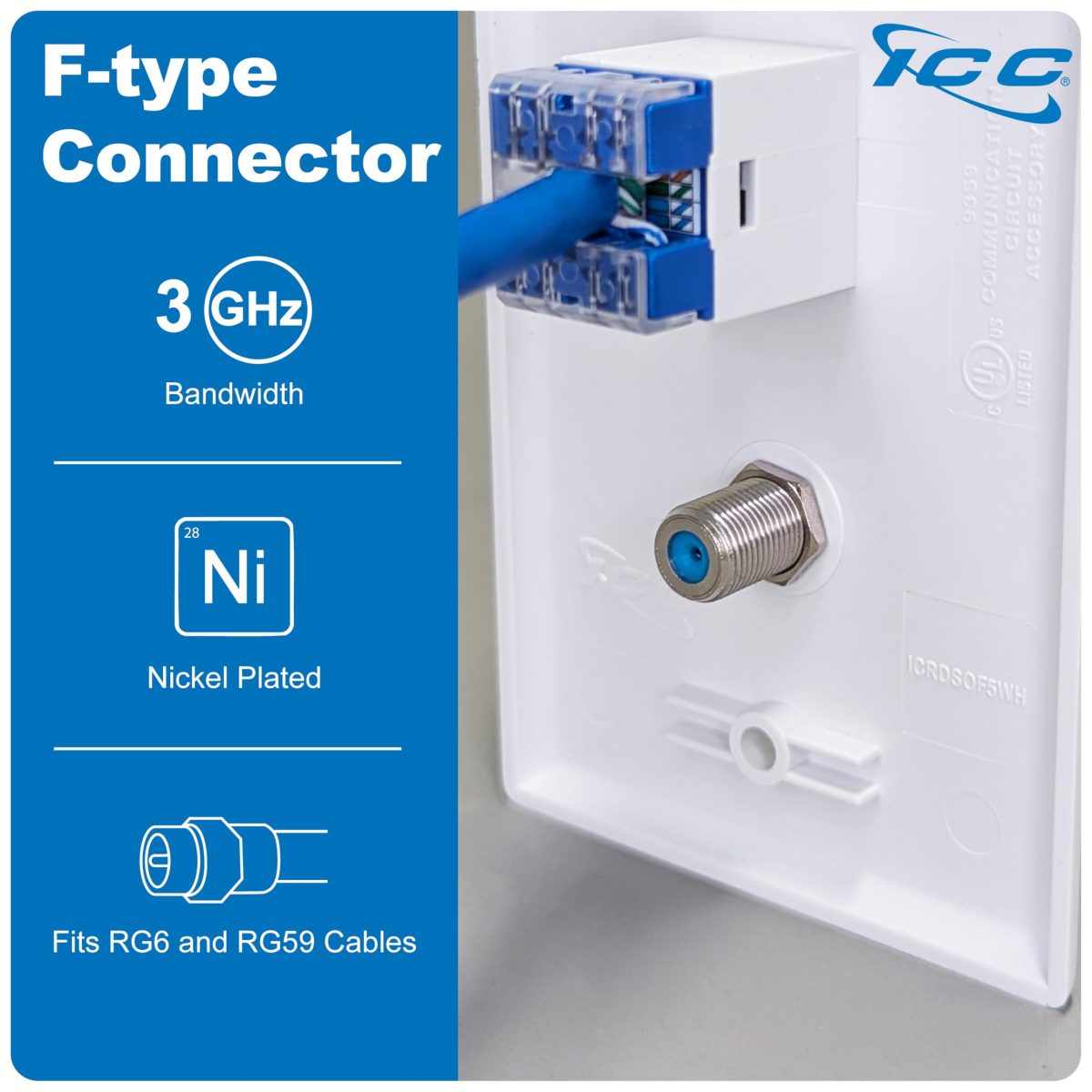 ICC CAT5e Wall Plate with 110 IDC and F-Type Connector, Ethernet and ...