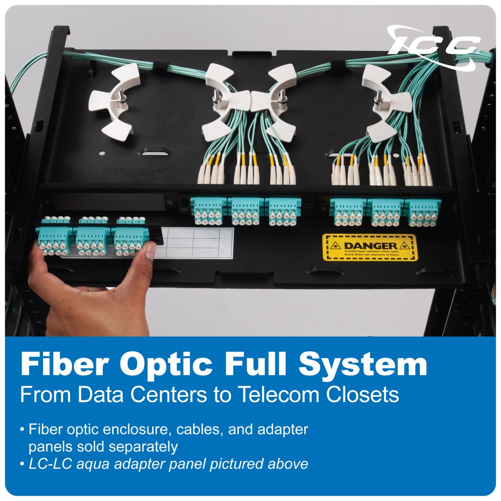 ICC LC-LC Fiber Optic Adapter Panel, LGX Compatible, 12 Fibers ...