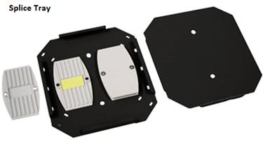 How many Splice Trays (PN: ICFOSKFM12) can be used with the LGX Fiber ...
