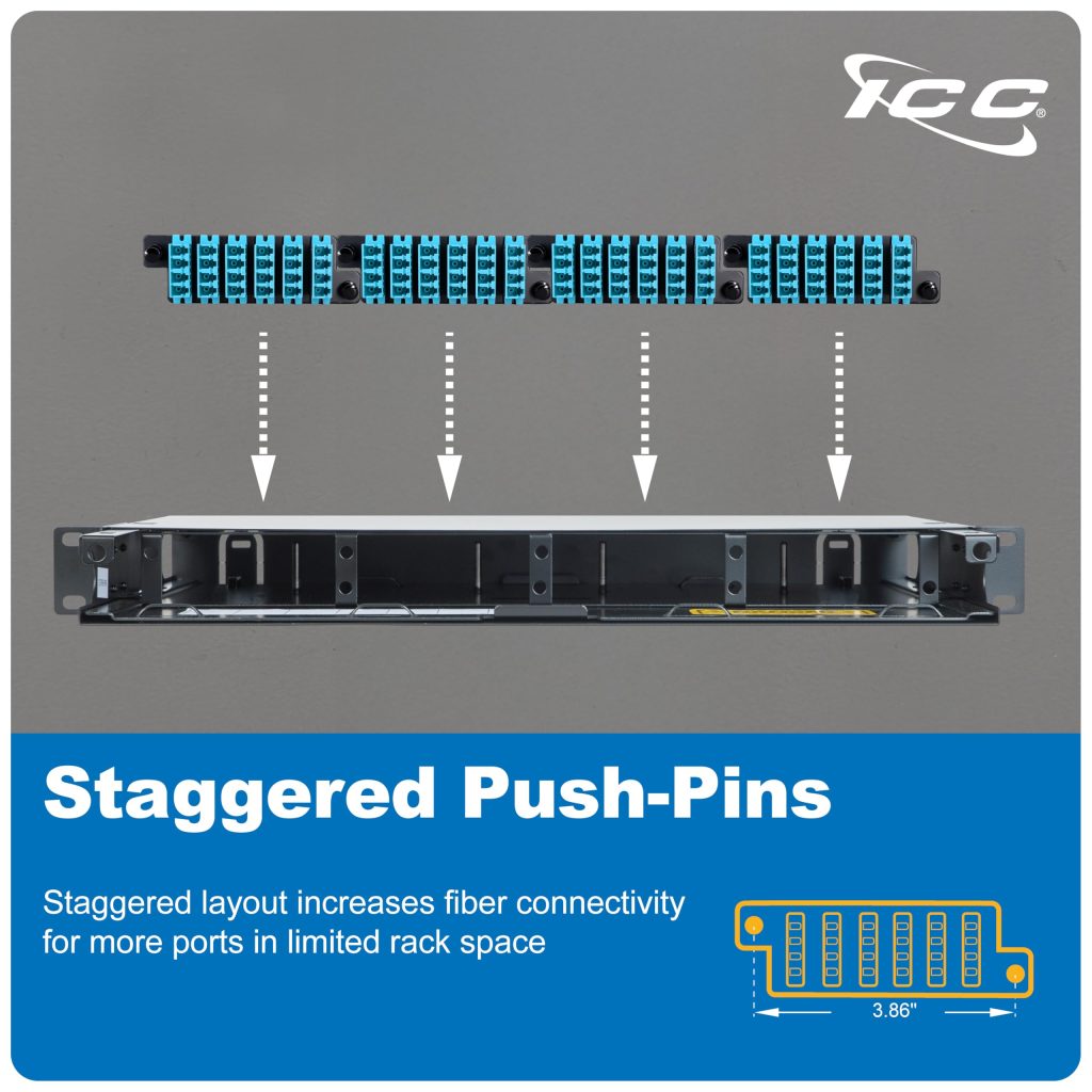 ICC HD LC-LC Fiber Optic Adapter Panel, 24 Fibers, Multimode 10G, Aqua ...