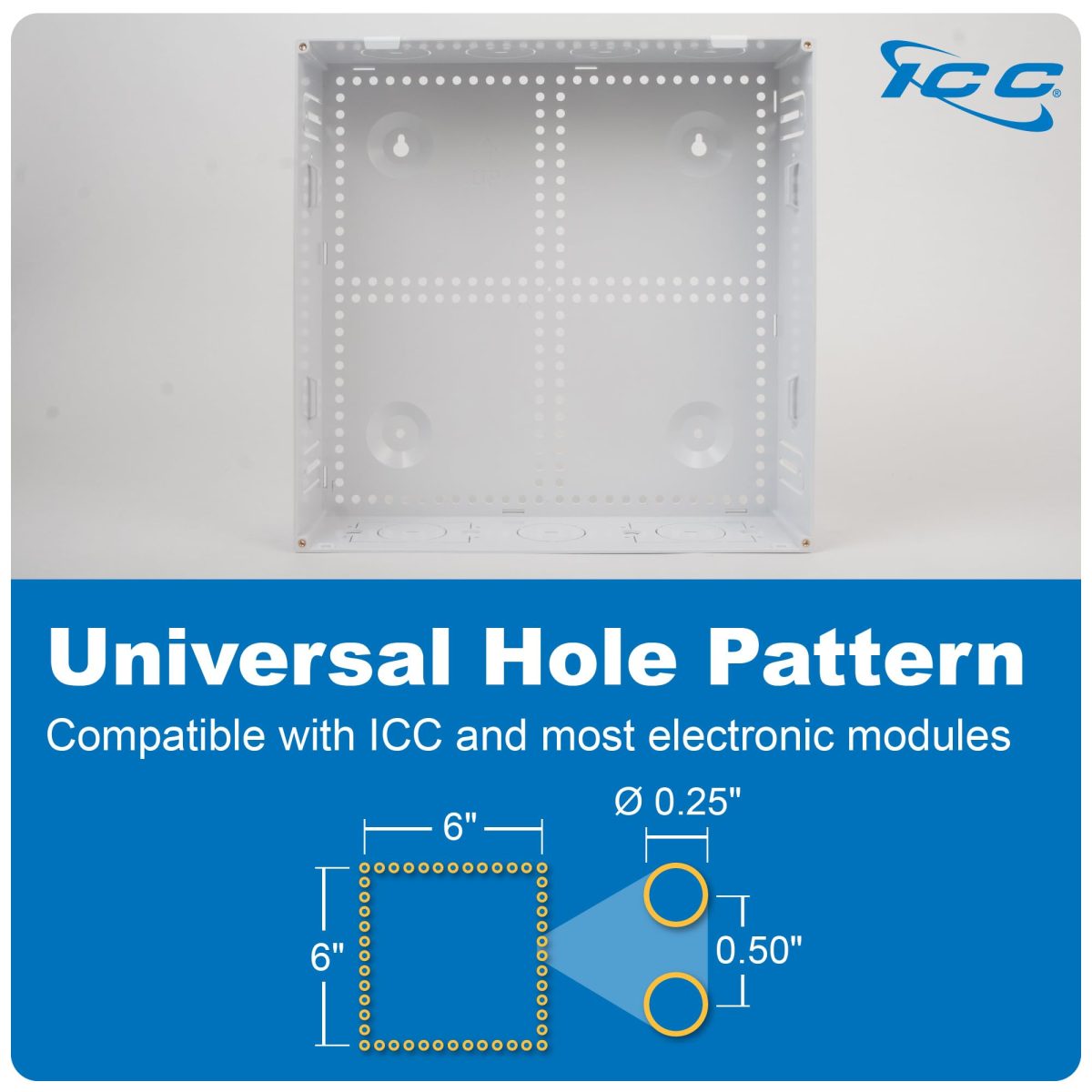 ICC 14” Plastic Structured Wiring Enclosure, Media Enclosure with Cable ...