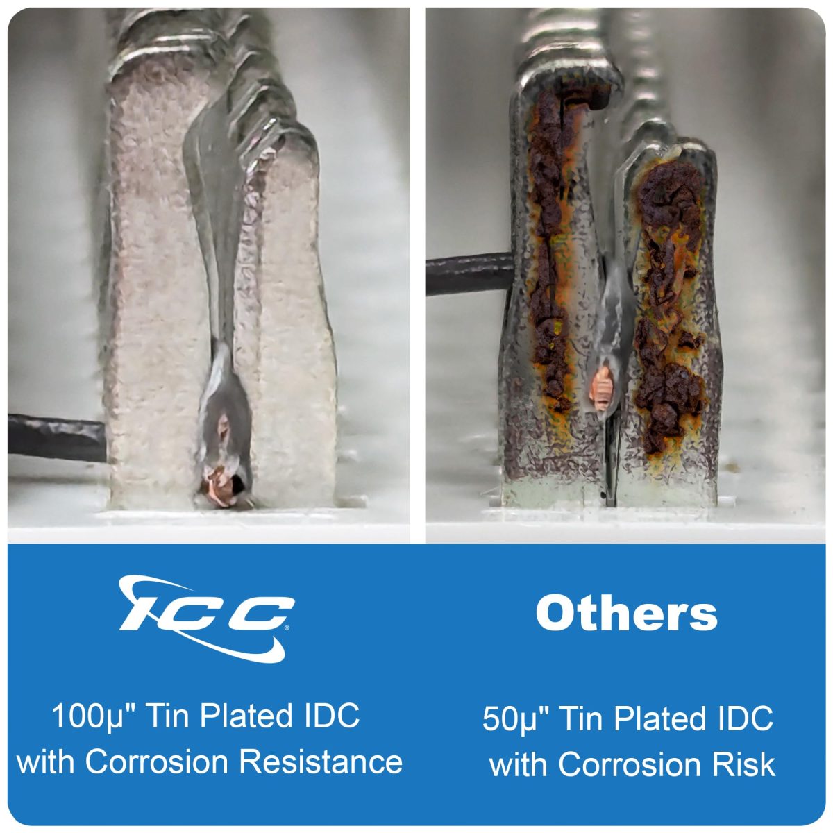 ICC 66M Wiring Block, 50-Pair Without Bracket, 66M1-50 Punch Down Block ...