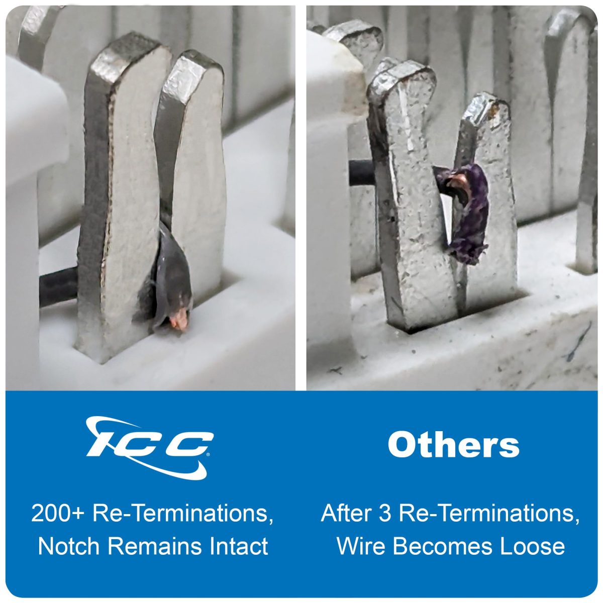 ICC 66M Wiring Block, 50-Pair Without Bracket, 66M1-50 Punch Down Block ...