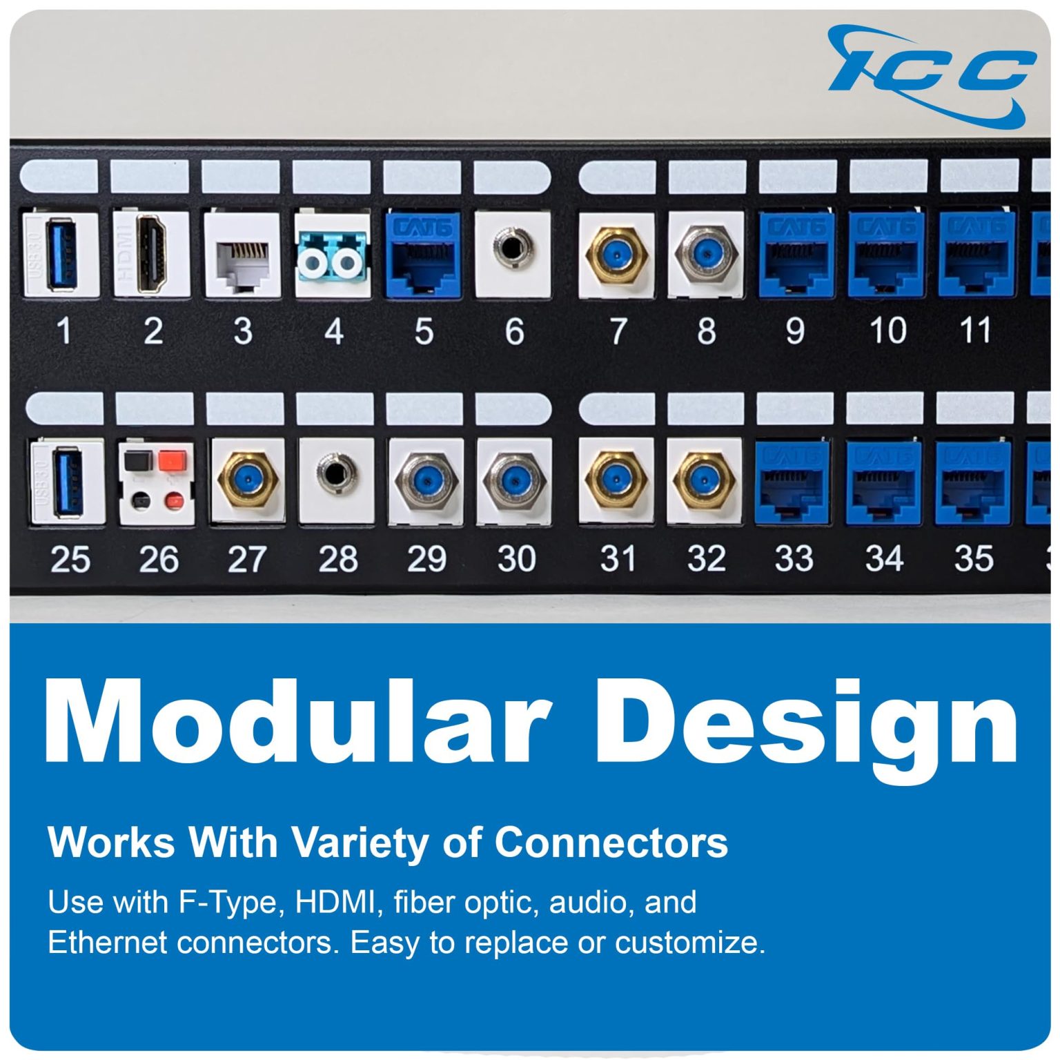 ICC 48 Port Blank Keystone 2U Patch Panel with 19” Metal Rackmount ...