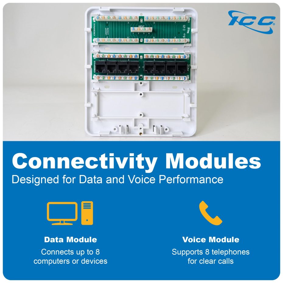 ICC Compact Plastic Structured Media Enclosure with Cover, Small Wiring ...