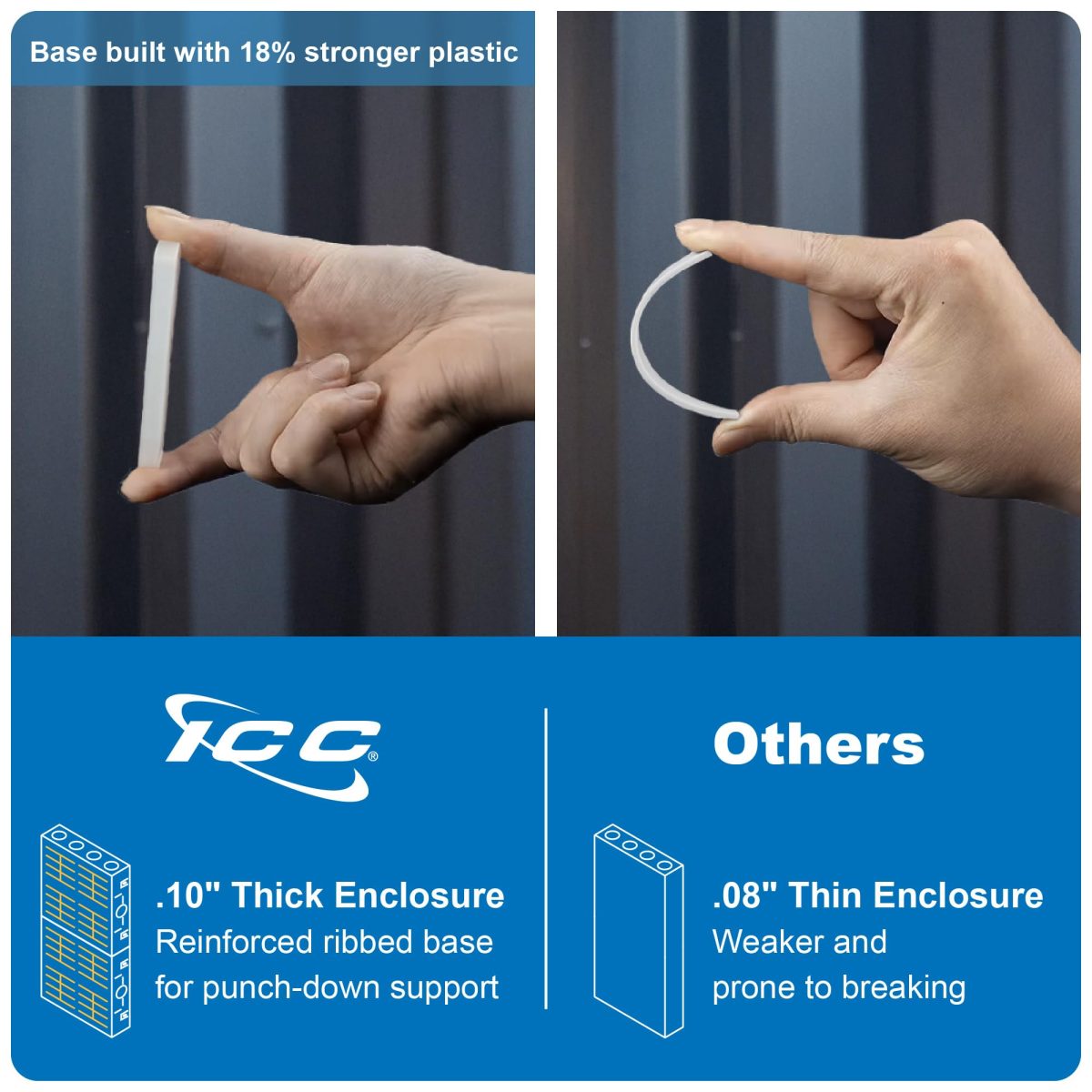 ICC 28” Plastic Structured Wiring Enclosure, Media Enclosure with Cover ...