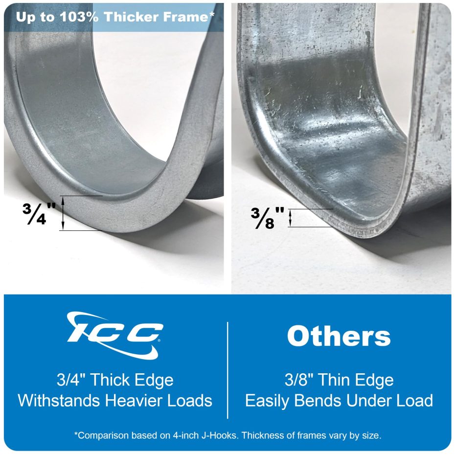 ICC Beam Clamp J Hook 2” with Retainer Clip - Galvanized Steel Cable ...