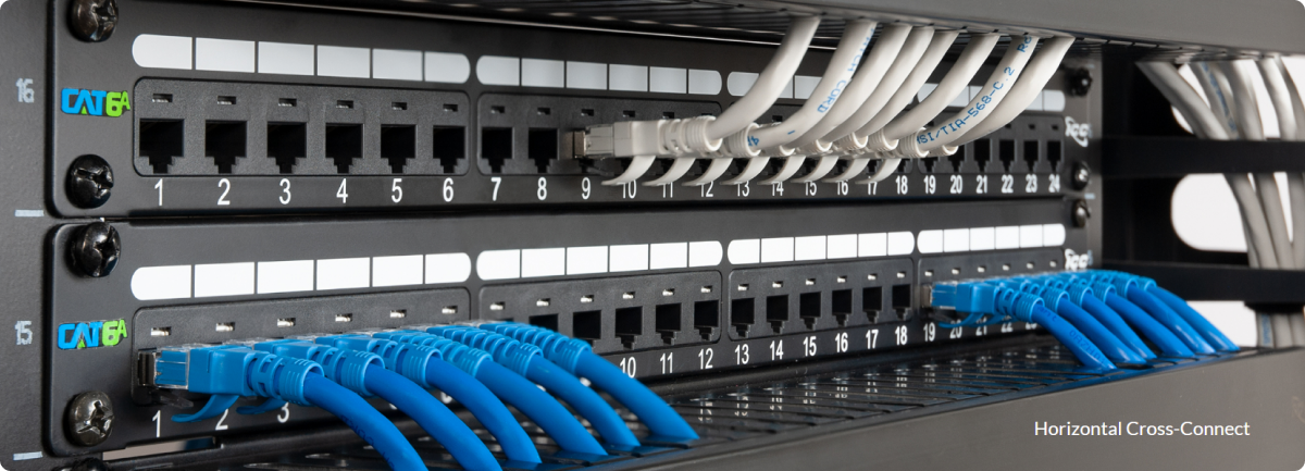 CAT6A Cabling System - ICC