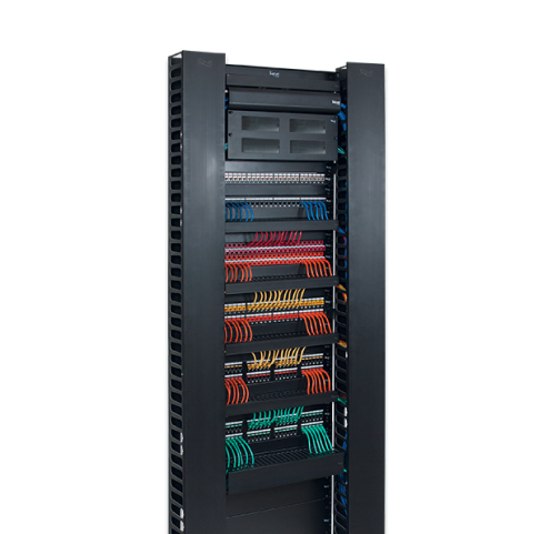 Markets and Industries - ICC