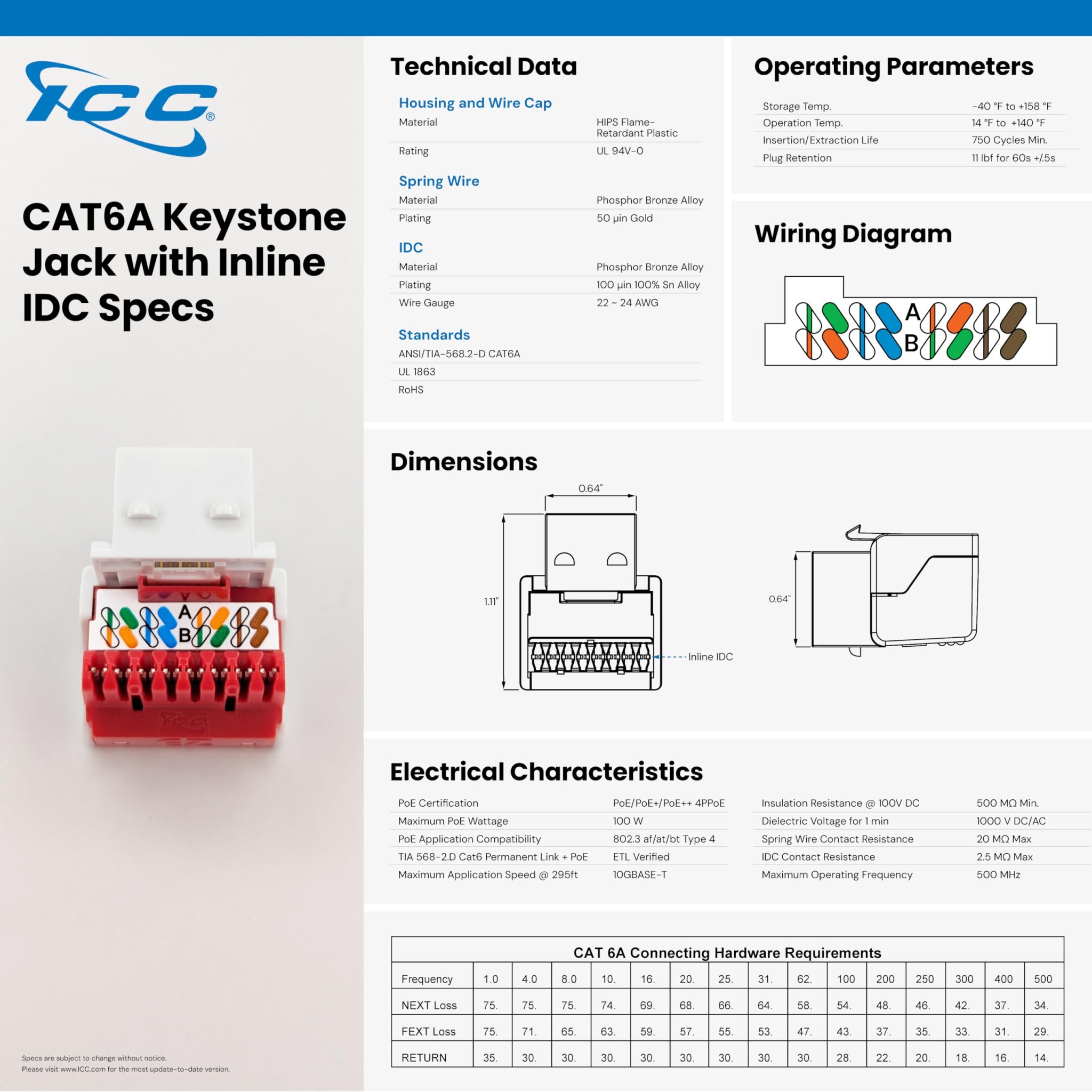 ICC CAT6A Keystone Jack with Inline IDC No Pair Split Wiring (Easier ...