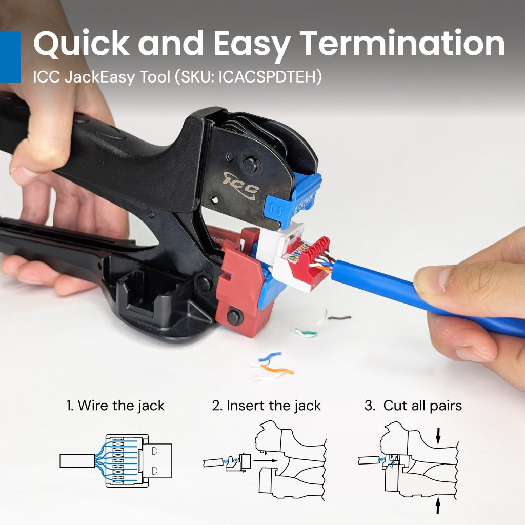 ICC CAT6A Keystone Jack with Inline IDC No Pair Split Wiring (Easier ...